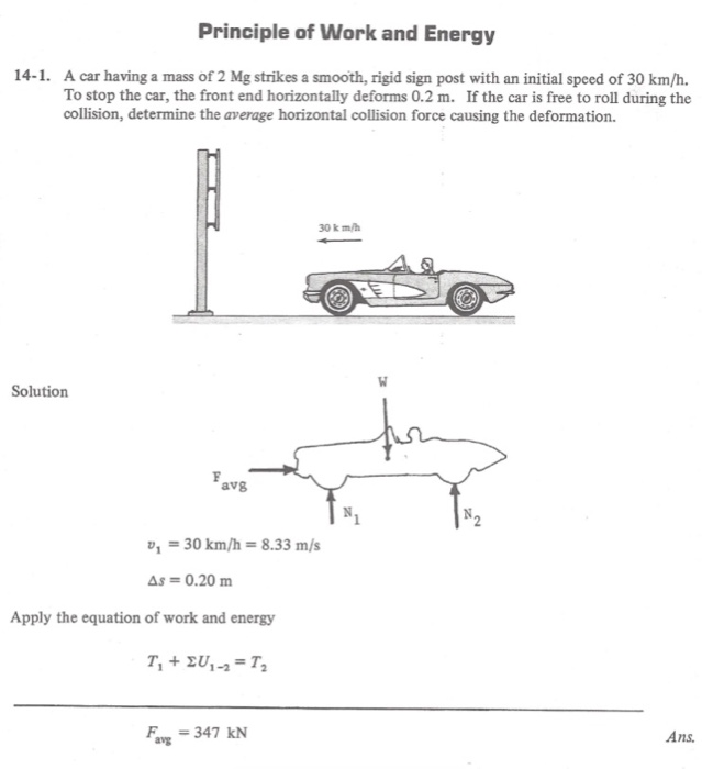 Solved Principle of Work and Energy 14-1. A car having a | Chegg.com