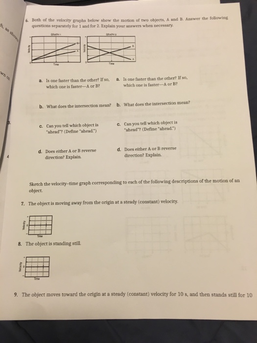 Solved 6. Both of the velocity graphs below show the motion | Chegg.com
