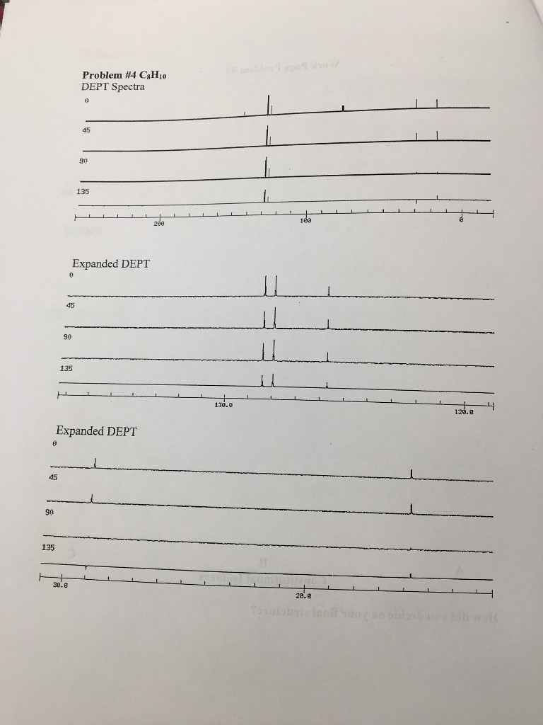 Solved Problem #4 C8H10 DEPT Spectra 45 90 135 280 Expanded | Chegg.com