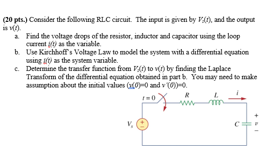Solved (20 pts.) Consider the following RLC circuit. The | Chegg.com