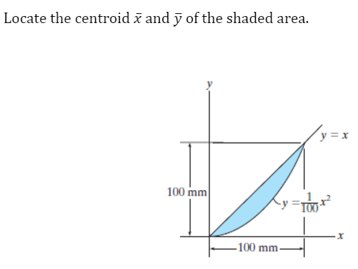 Solved Locate the centroid x bar and y bar of the shaded | Chegg.com