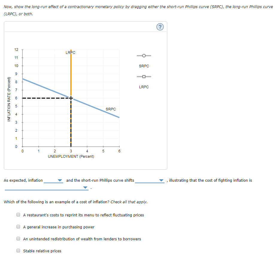 Solved Now, show the long-run effect of a contractionary | Chegg.com