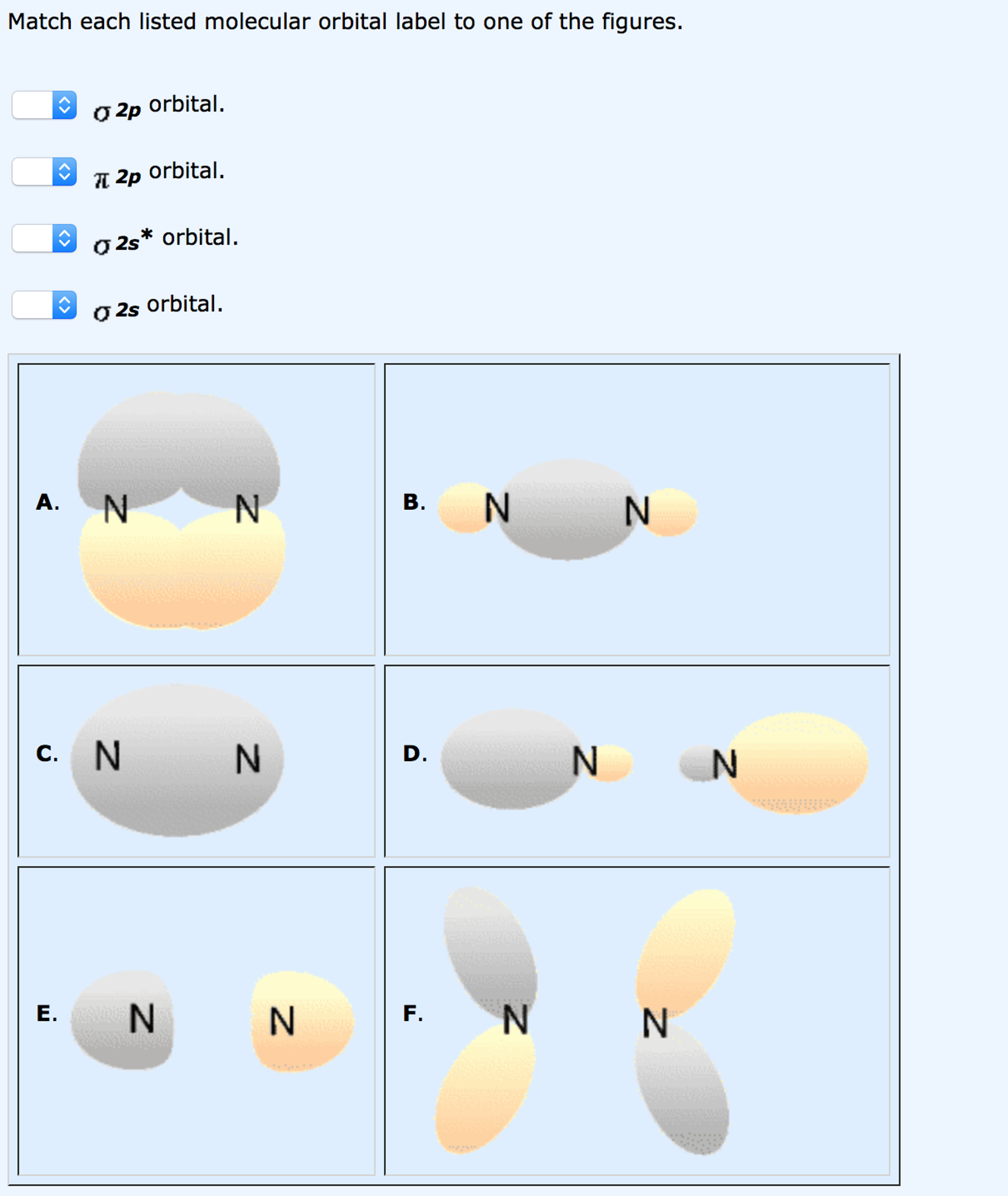 Solved Match each listed molecular orbital label to one of | Chegg.com