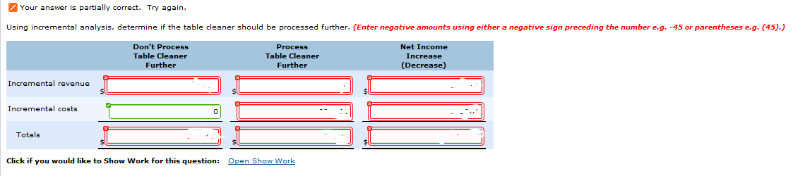 Solved Using incremental analysis, determine if the table | Chegg.com