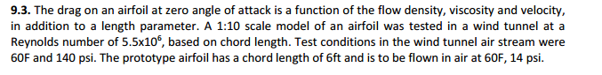Solved The drag on an airfoil at zero angle of attack is a | Chegg.com