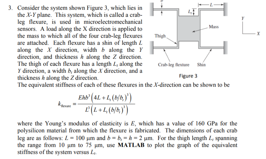 Solved 3. Consider the system shown Figure 3, which lies in | Chegg.com
