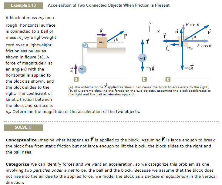 Solved: Example 5.13 Acceleration Of Two Connected Objects... | Chegg.com