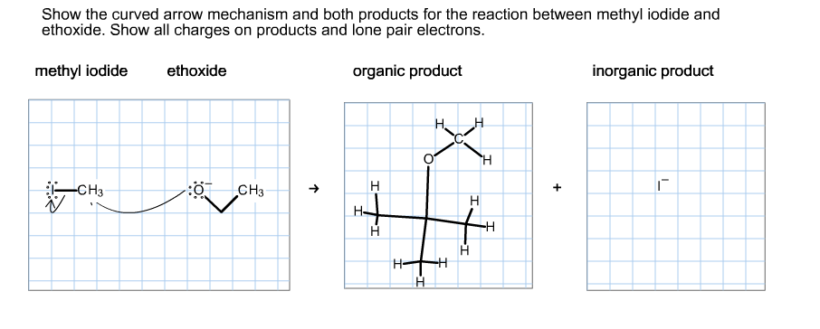 Solved Show the curved arrow mechanism and both products for | Chegg.com