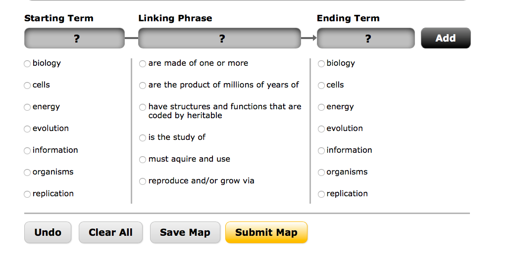 Solved What are the characteristics of living things? Apply | Chegg.com