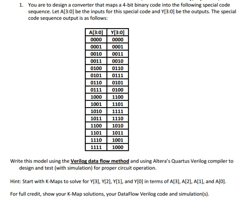 Solved You are to design a converter that maps a 4-bit | Chegg.com