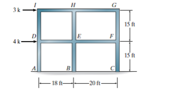 Solved 15 ft 15 ft | Chegg.com
