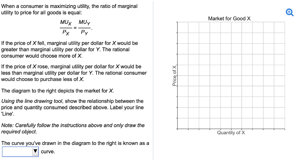 Solved When a consumer is maximizing utility, the ratio of | Chegg.com