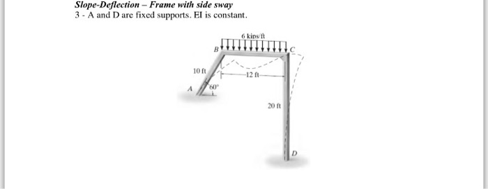 Solved Slope-Deflection - Frame with side sway 3 - A and D | Chegg.com