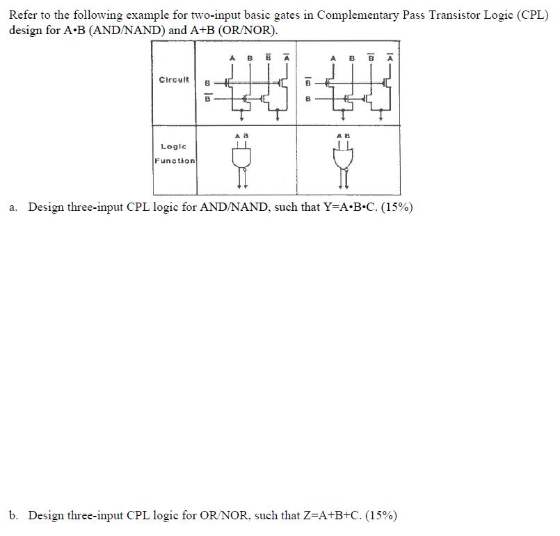 Solved Refer to the following example for two-input basic | Chegg.com