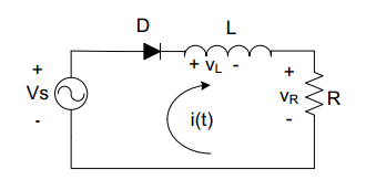 Solved A basic rectifier circuit is shown here. Let Vs = | Chegg.com