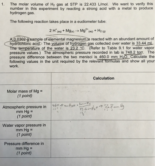 Solved The molar volume of H_2 gas at STP is 22.433 L/mol. | Chegg.com