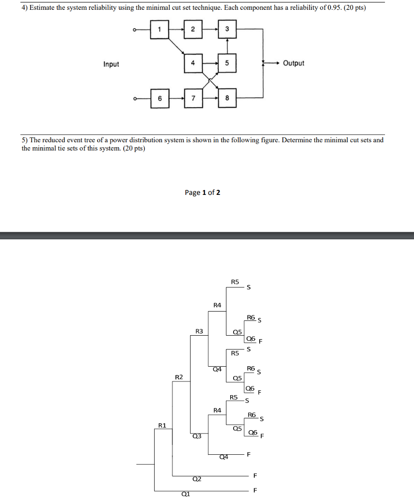 Solved 4) Estimate the system reliability using the minimal | Chegg.com
