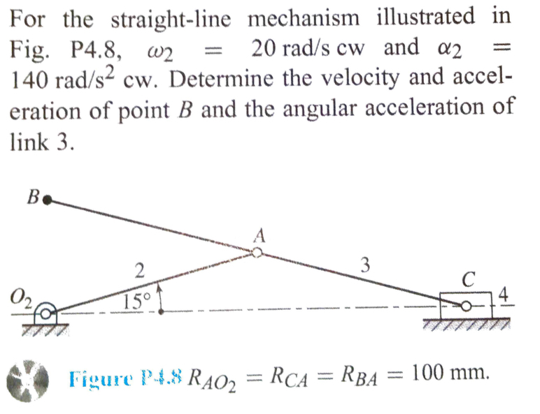 Solved For the straight-line mechanism illustrated in Fig. | Chegg.com