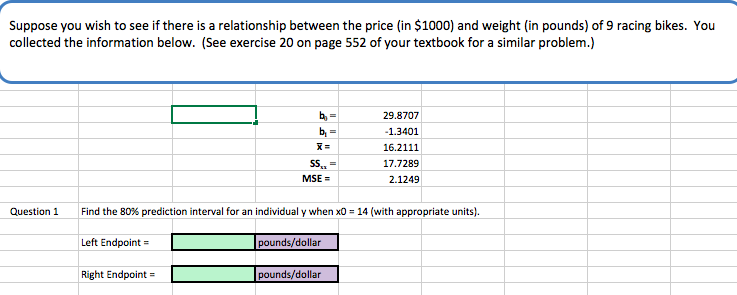 Solved Suppose you wish to see if there is a relationship | Chegg.com