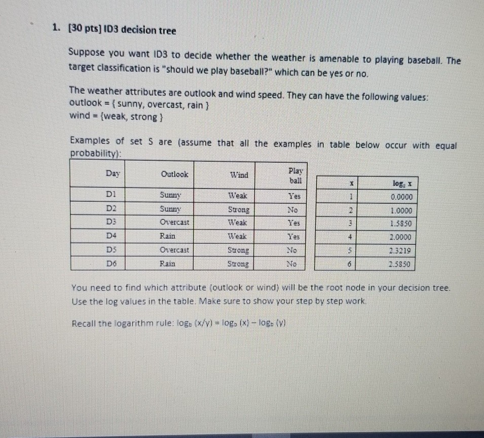 Solved 1. [30 pts] ID3 decision tree Suppose you want ID3 to | Chegg.com