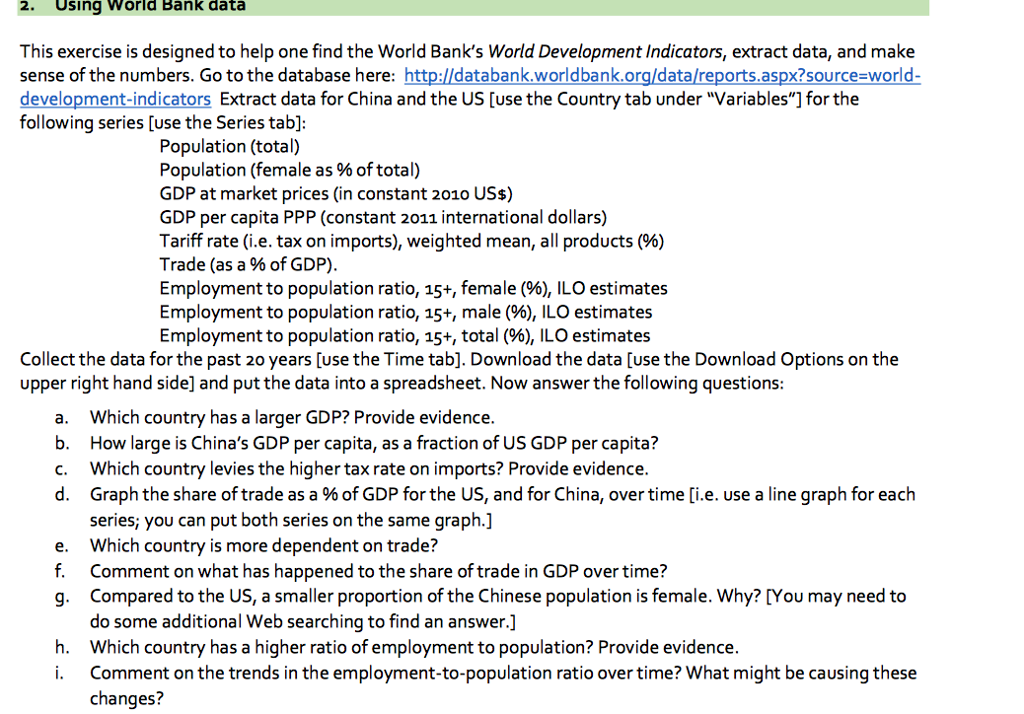 World Bank Database World Development Indicators