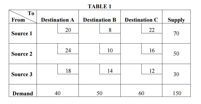 Solved Question 1 The 3 rd Logistics Corp has hired you | Chegg.com