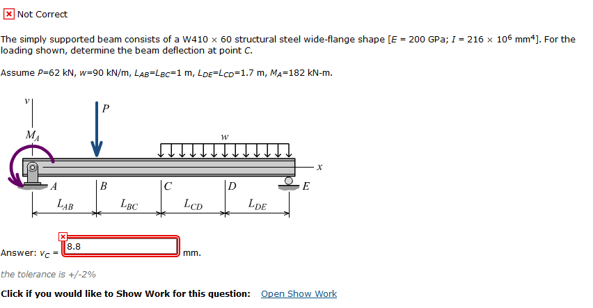 Solved The simply supported beam consists of a W410 times 60 | Chegg.com