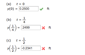 Solved The displacement from equilibrium of an oscillating | Chegg.com