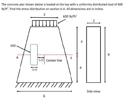 the concrete pier shown is loaded at the top with a | Chegg.com