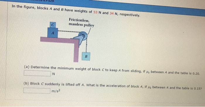 Solved In the figure, blocks A and B have weights of 53 N | Chegg.com