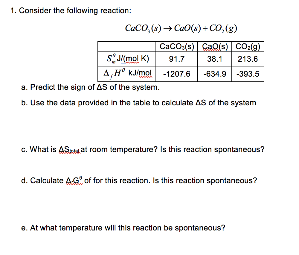 Solved 1. Consider the following reaction: CaCO, (s) Ca0(s) | Chegg.com