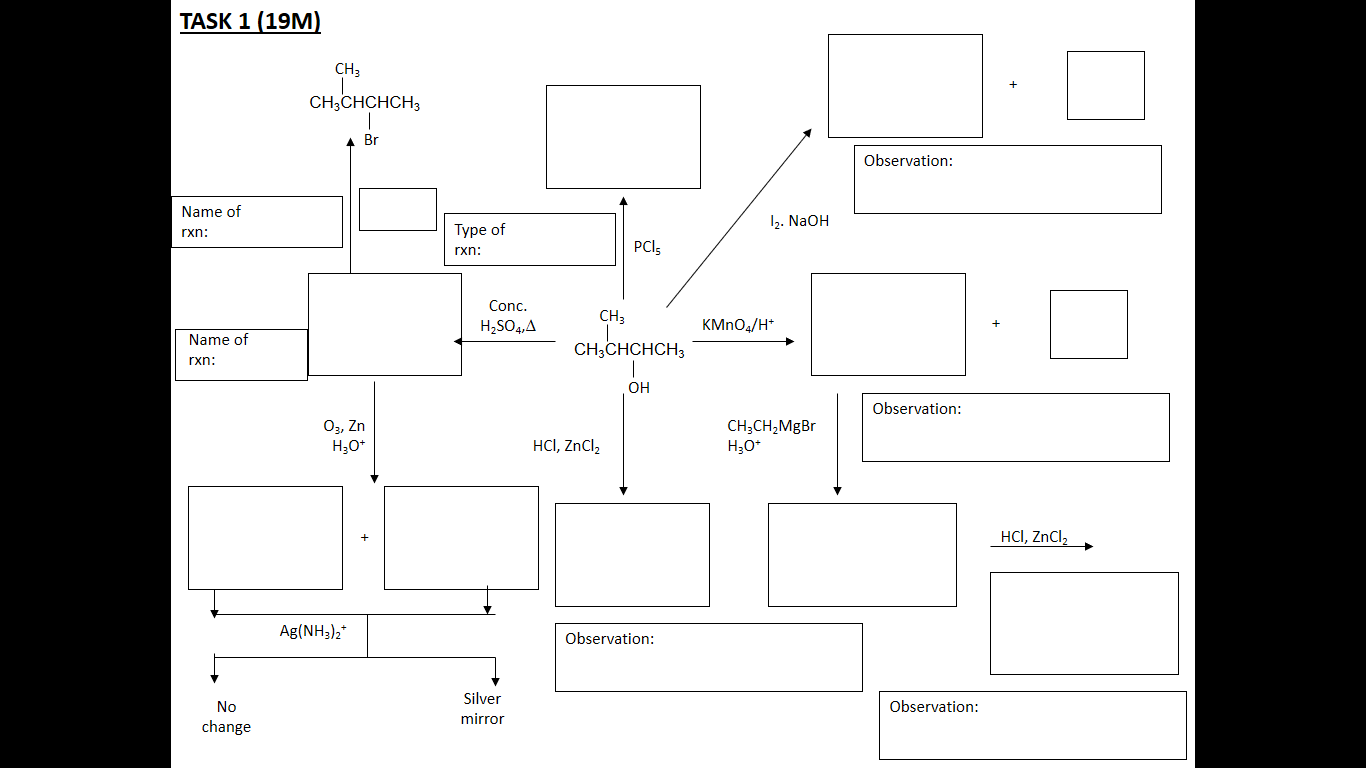 Solved Blanks(BOXES) to be filled | Chegg.com
