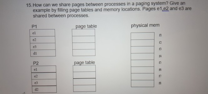 Solved 15. How can we share pages between processes in a | Chegg.com