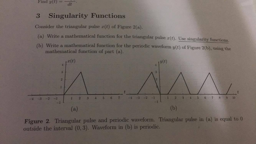 Solved Find y(t) Edit 3 Singularity Functions Consider the | Chegg.com