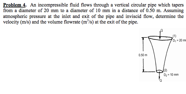 Solved An incompressible fluid flows through a vertical | Chegg.com