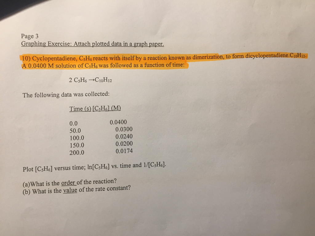 Solved Graphing Exercise: Attach plotted data in a graph | Chegg.com