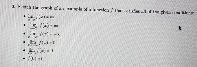 Solved 3. Sketch the graph of an example of a function f | Chegg.com