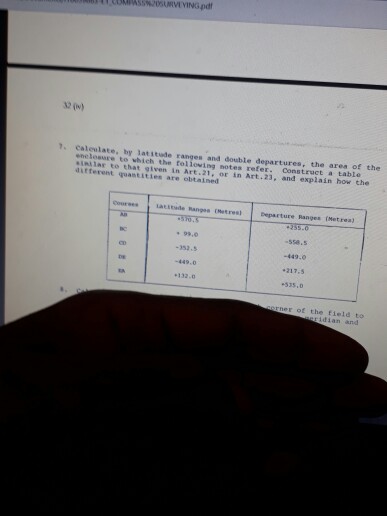 Solved 32 (N) 7. caleulate, by Jatstude ranges and double | Chegg.com