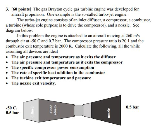 Solved The gas Brayton cycle gas turbine engine was | Chegg.com