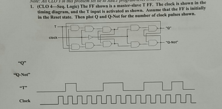 Solved The FF shown is a master-slave T FF. The clock is | Chegg.com