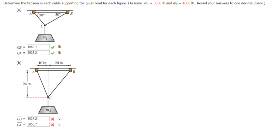 Solved Determine the tension in each cable supporting the | Chegg.com