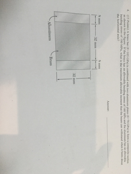 Solved A brass bar (E = 105 GPa) is combined with two | Chegg.com