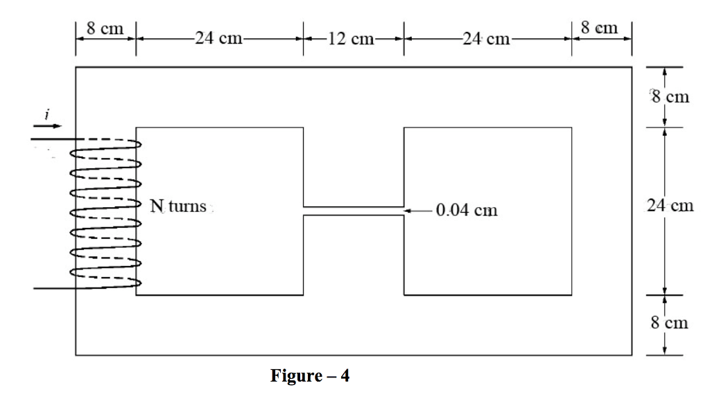 Solved D. A core with three legs is shown in Figure-4. Its | Chegg.com