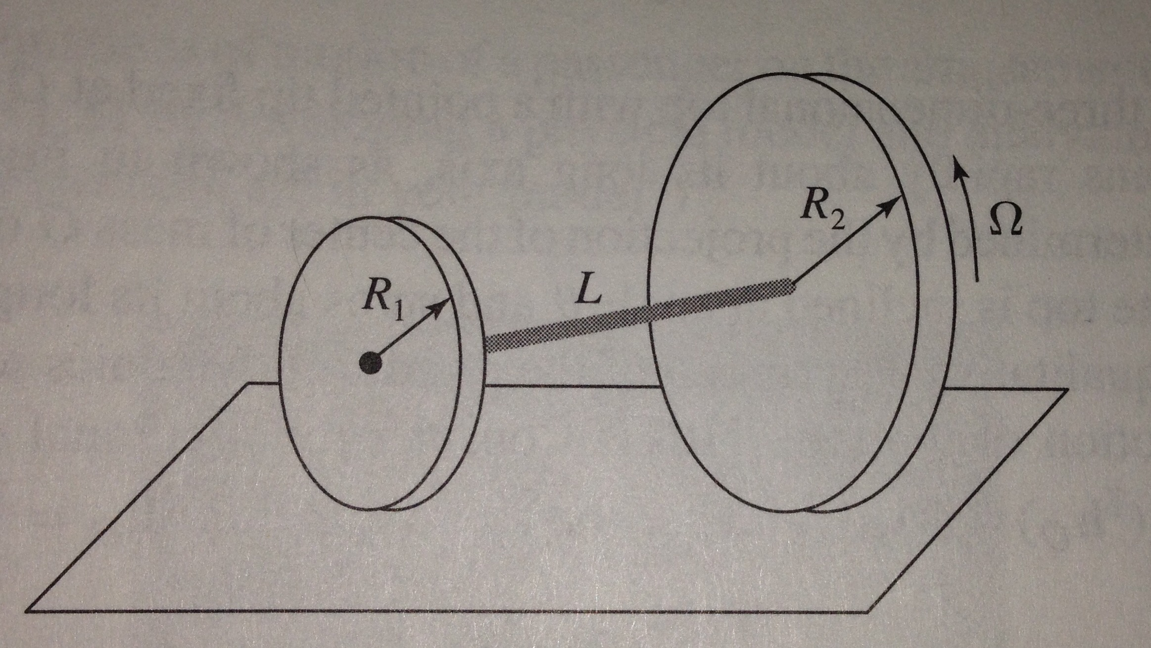 Solved Find the angular velocity of the rigid two-wheel | Chegg.com