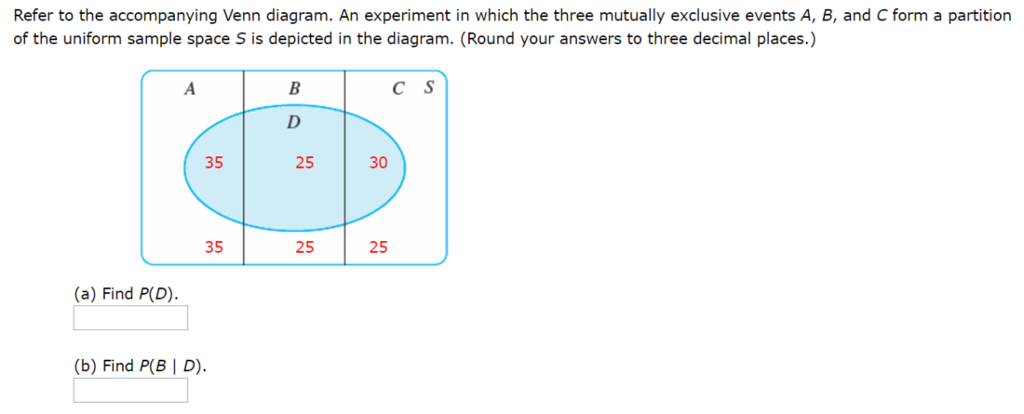 Solved Refer to the accompanying Venn diagram. An experiment | Chegg.com Solved Refer to the accompanying Venn diagram. An experiment | Chegg.com