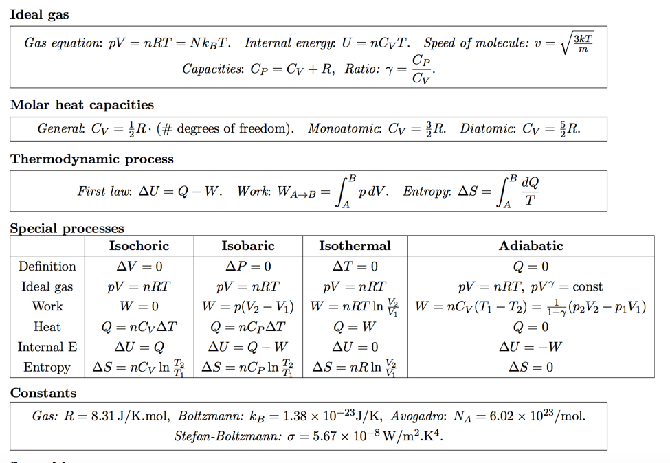 Solved Help me with the following cyclic process problem, I | Chegg.com