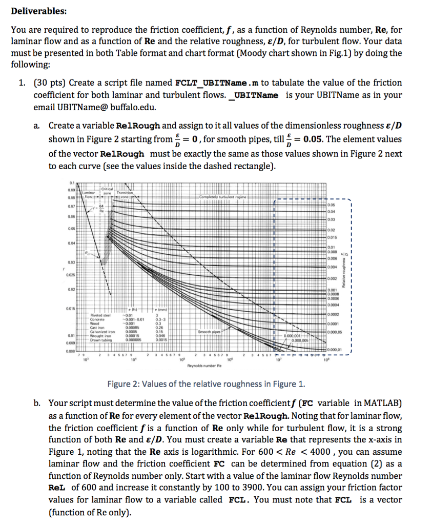 Use matlab to code and try to answer #1 if possible | Chegg.com
