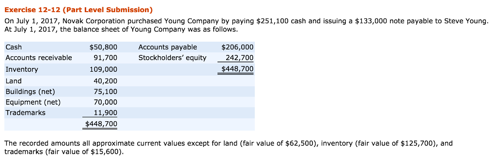 Solved Exercise 12-12 (Part Level Submission) On July 1, | Chegg.com