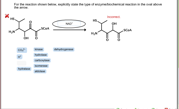 Solved For the reaction shown below, explicitly state the | Chegg.com