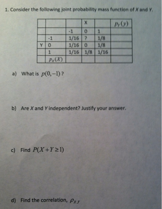 Solved 1.Consider the following joint probability mass | Chegg.com
